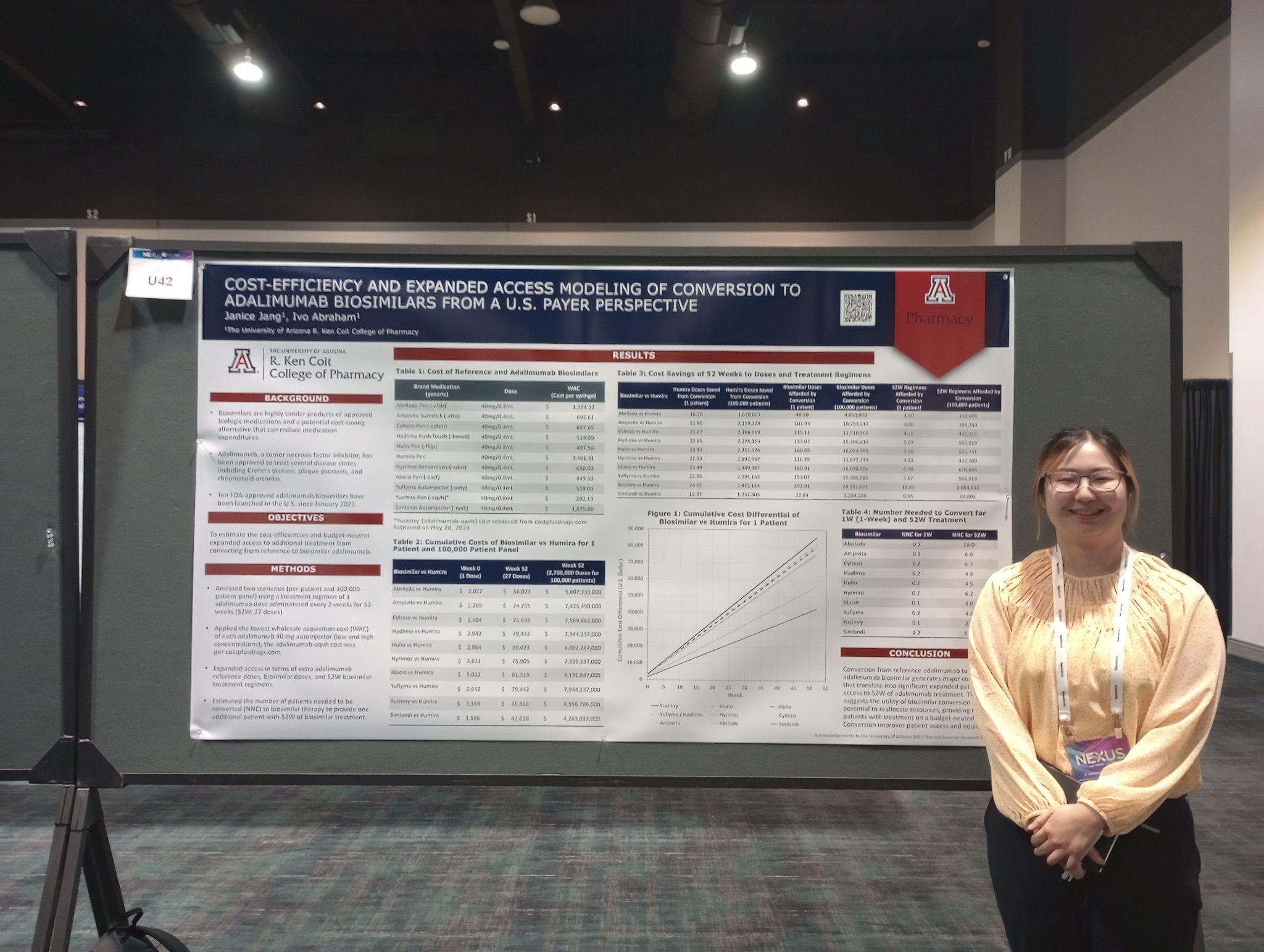 PharmD Student Spotlight: Janice Jang | R. Ken Coit College of Pharmacy